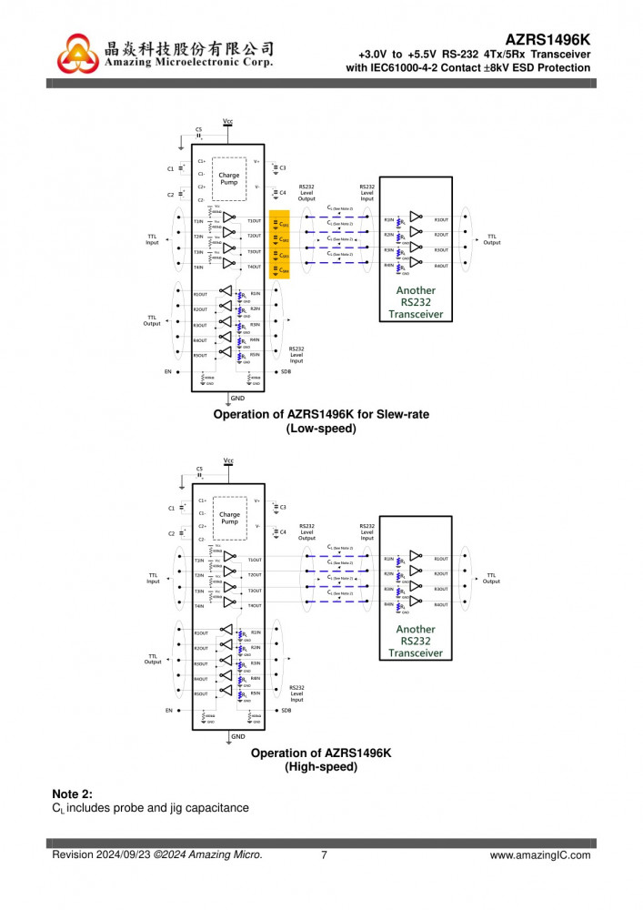 AZRS1496K technical document page 7