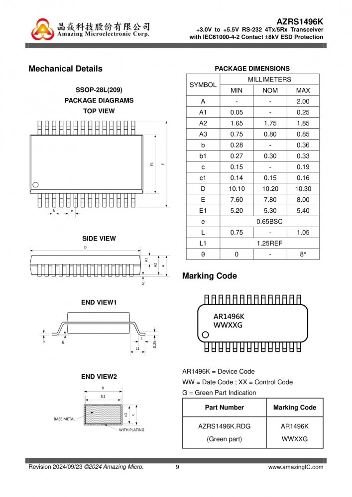AZRS1496K technical document page 9