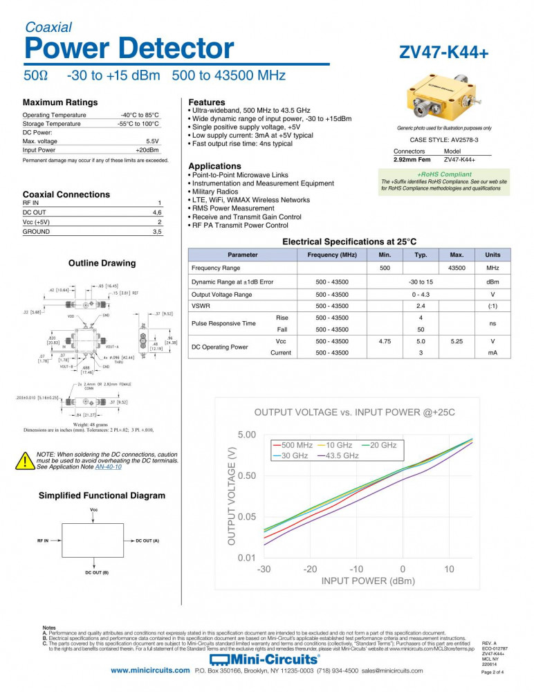 ZV47-K44+ datasheet page 2
