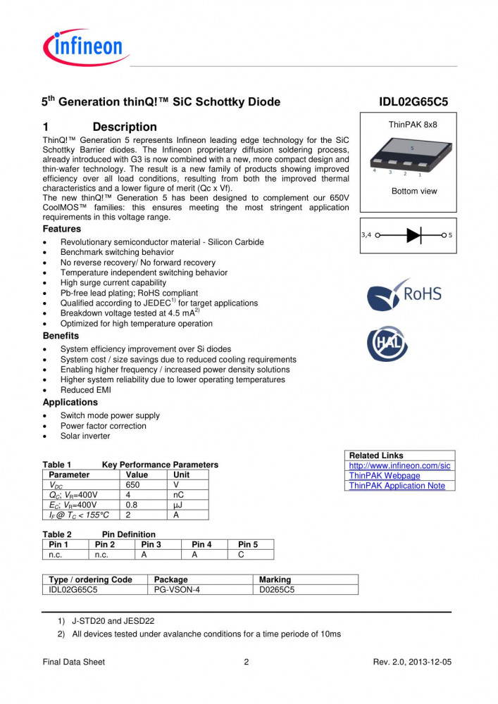 IDL02G65C5XUMA2 datasheet page 2