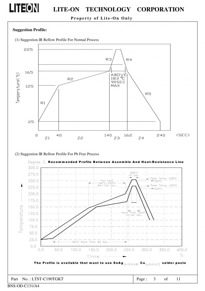 LTST-C190TGKT datasheet page 4