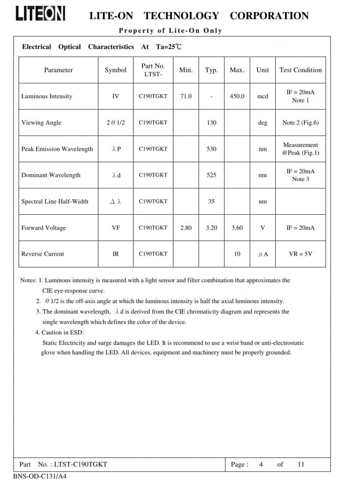 LTST-C190TGKT datasheet page 5