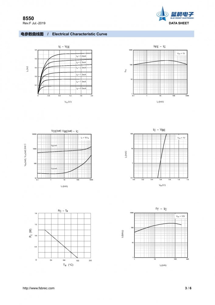 8550-C datasheet page 3