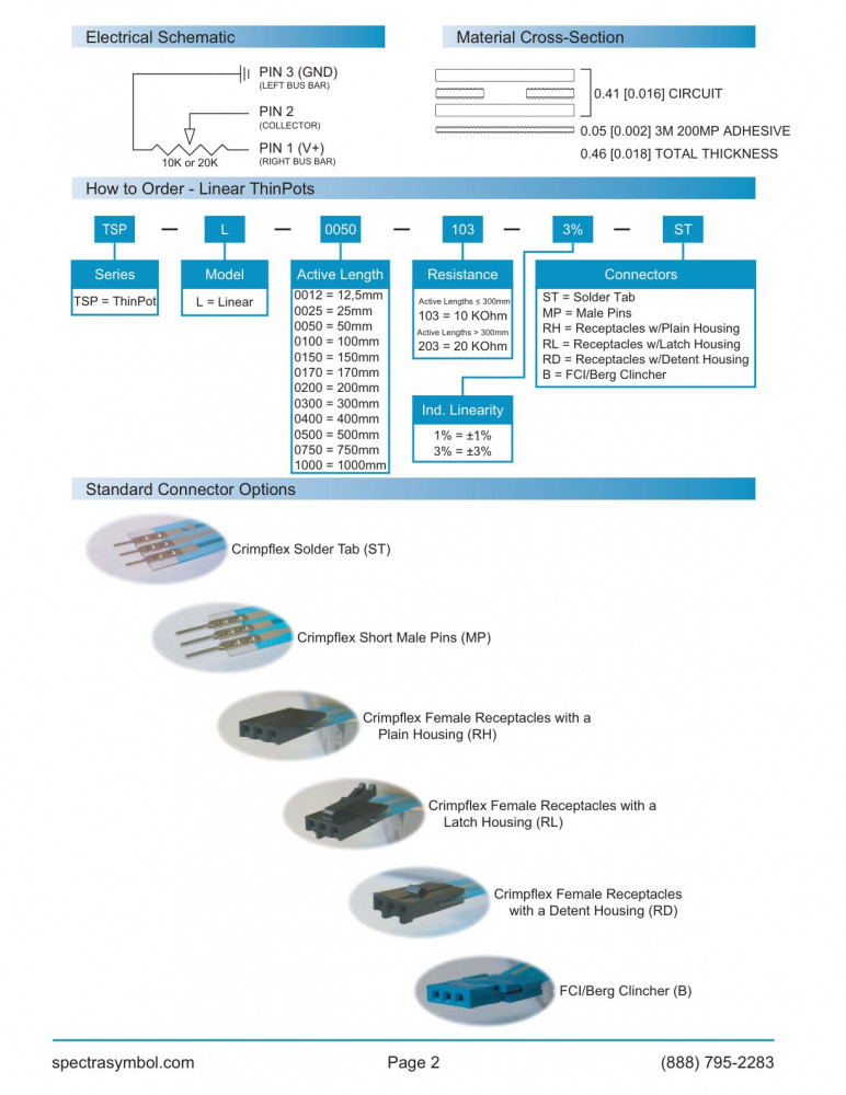 ThinPot technical document, page 2