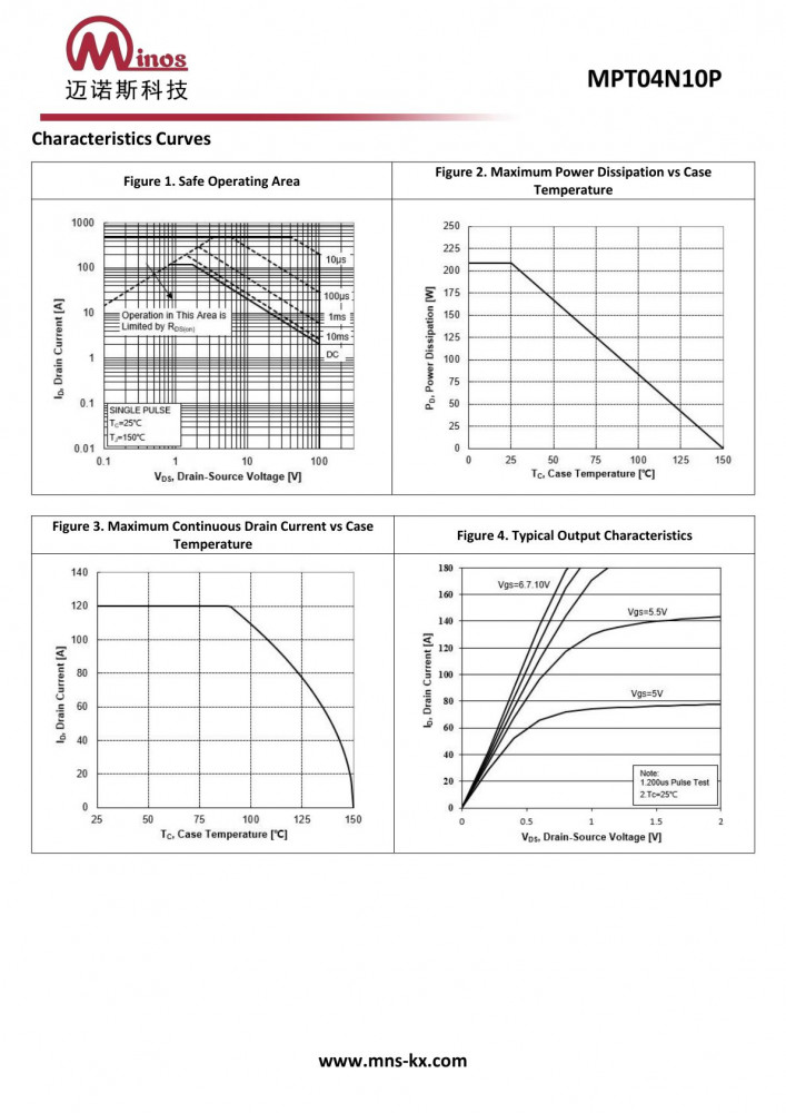 MPT04N10P datasheet page 4
