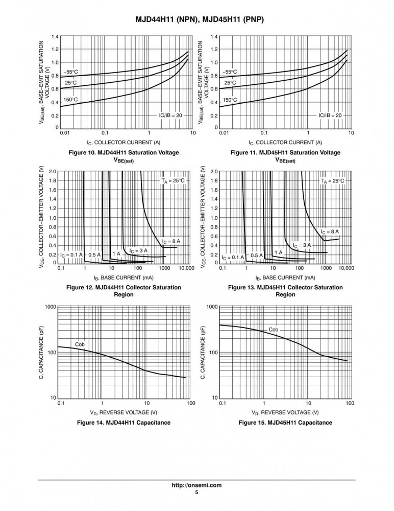 MJD45H11G datasheet page 5
