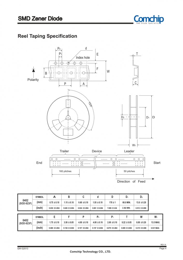CZRQR6V8B-HF datasheet page 4