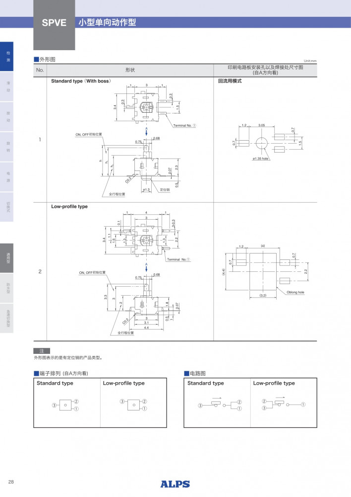 SPVE110200 technical document page 2