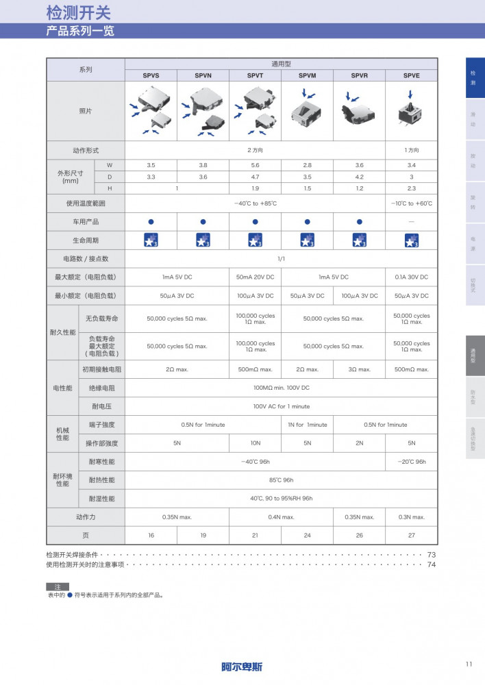 SPVE110200 technical document page 3