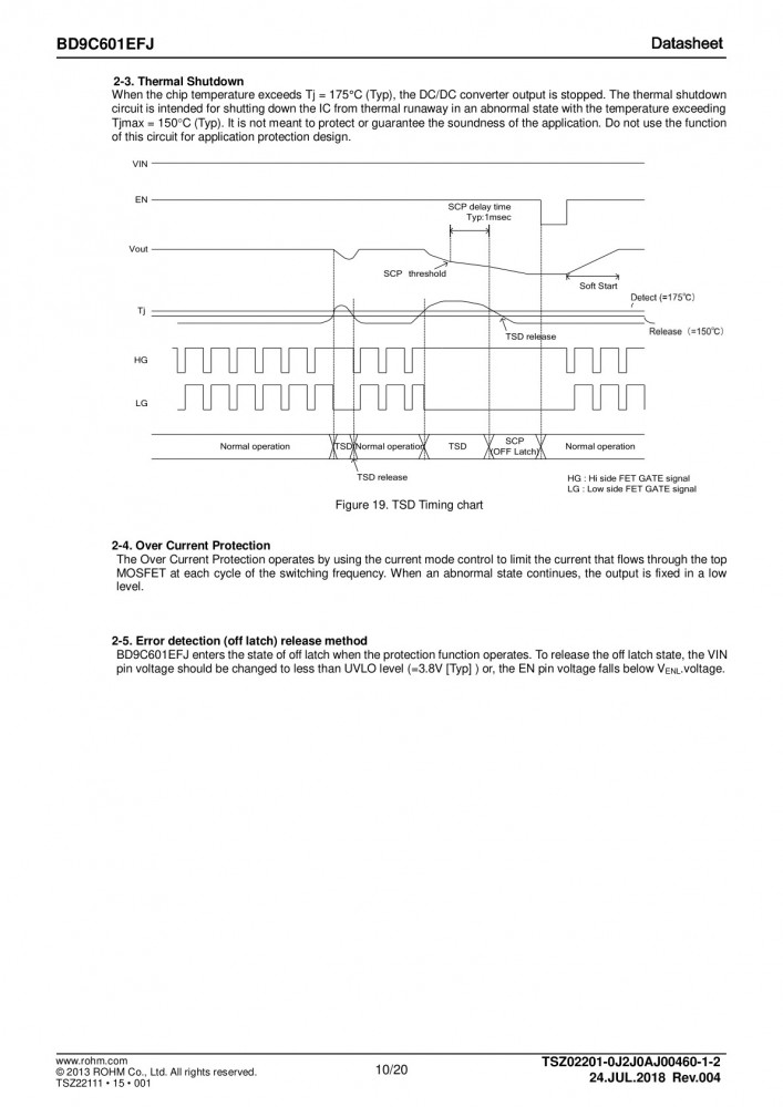 BD9C601EFJ-E2 datasheet page 10
