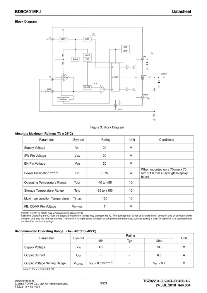 BD9C601EFJ-E2 datasheet page 3