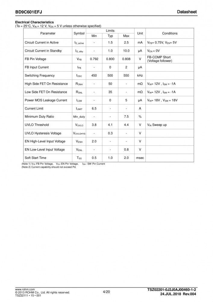 BD9C601EFJ-E2 datasheet page 4