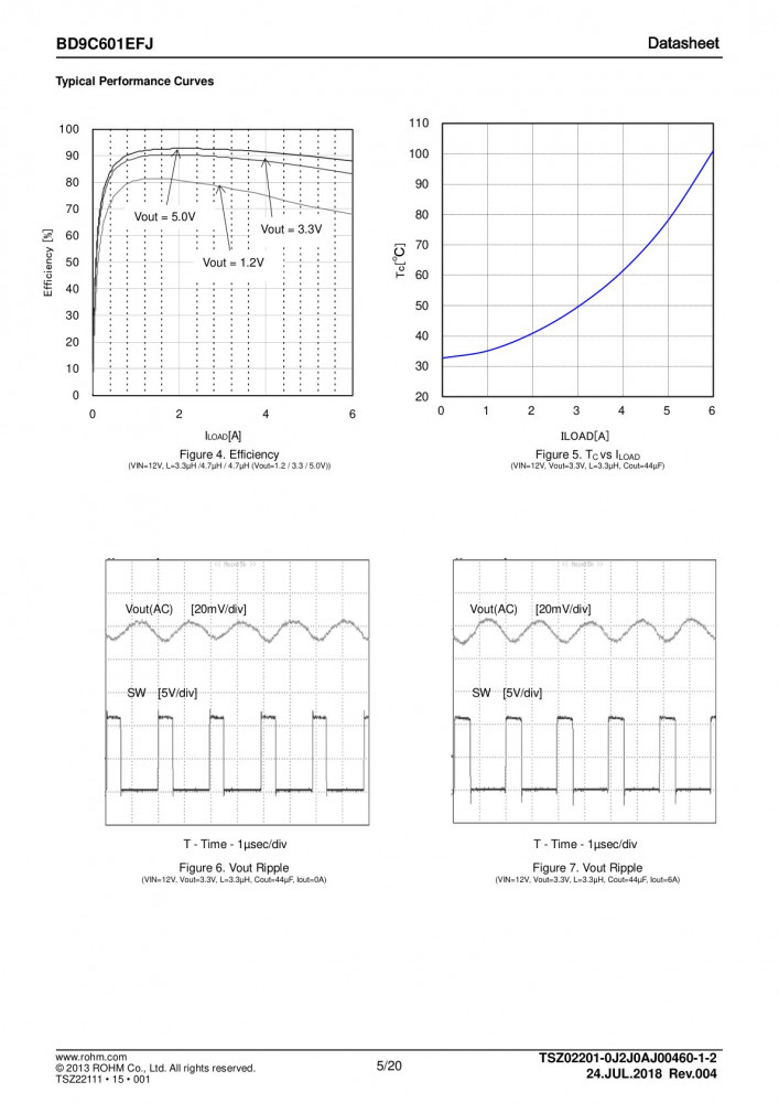 BD9C601EFJ-E2 datasheet page 5