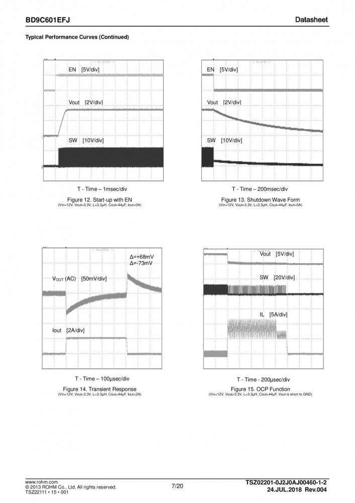 BD9C601EFJ-E2 datasheet page 7