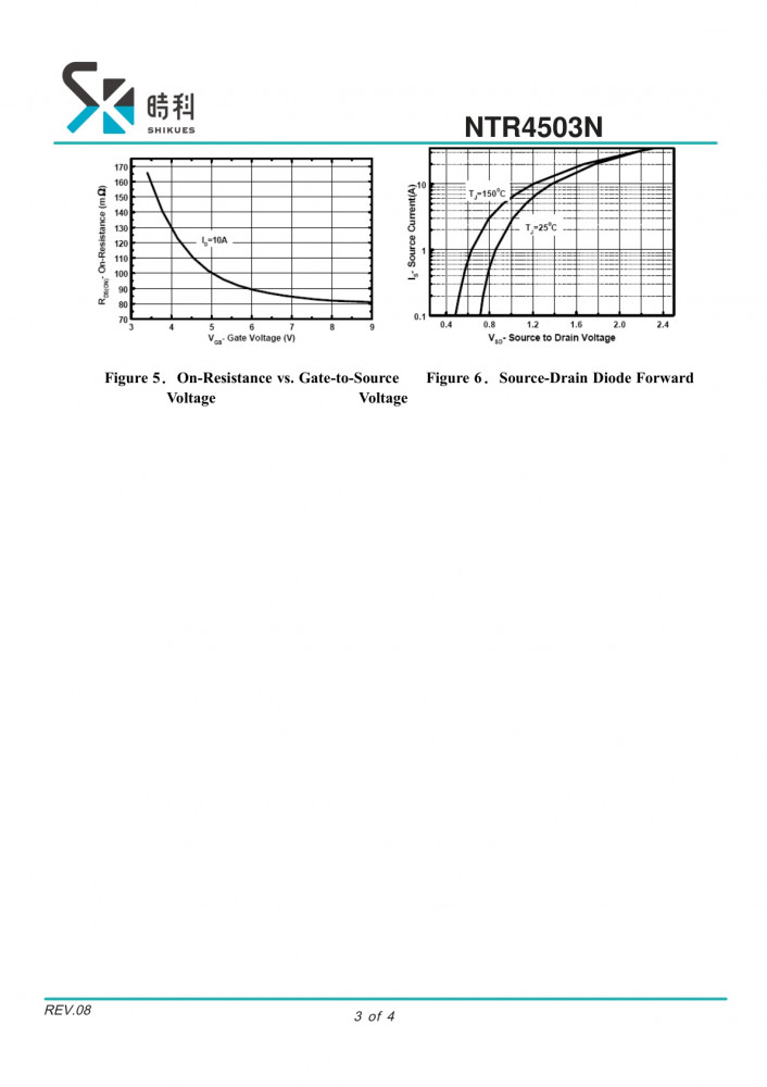 NTR4503N datasheet page 3