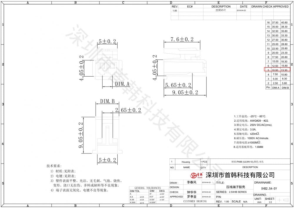 XHB2.54-5Y specification page 1