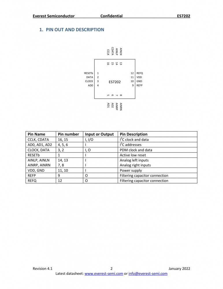 ES7202 datasheet page 2