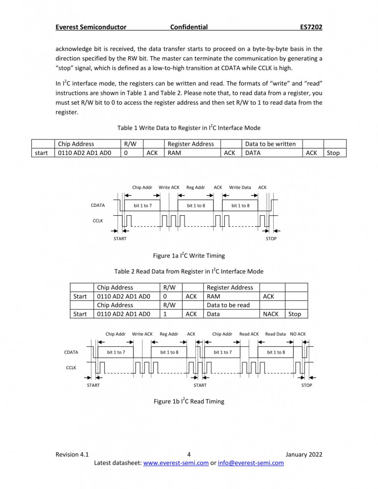 ES7202 datasheet page 4