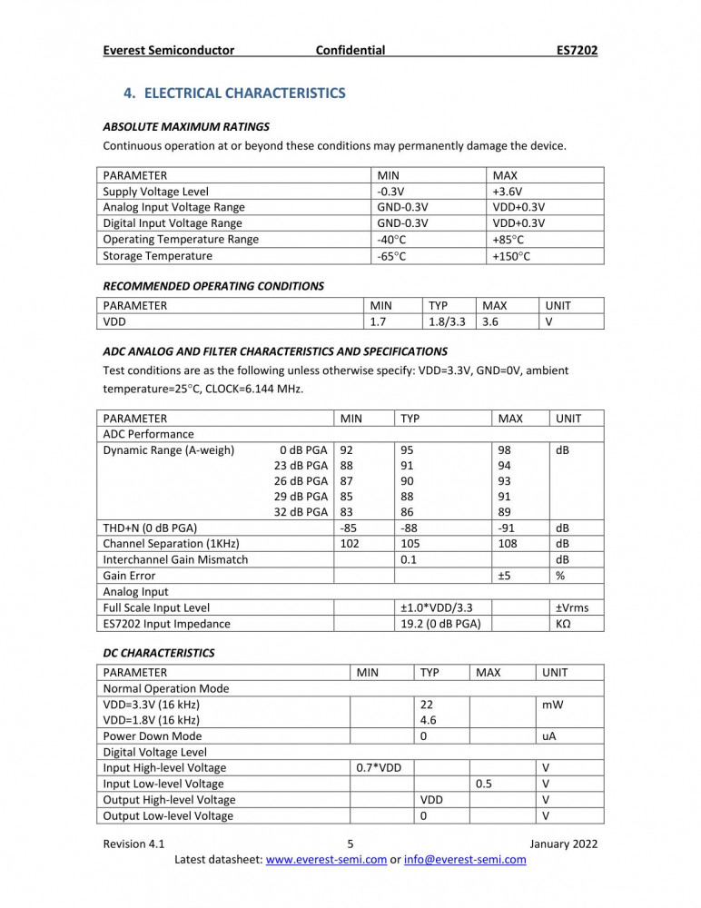 ES7202 datasheet page 5