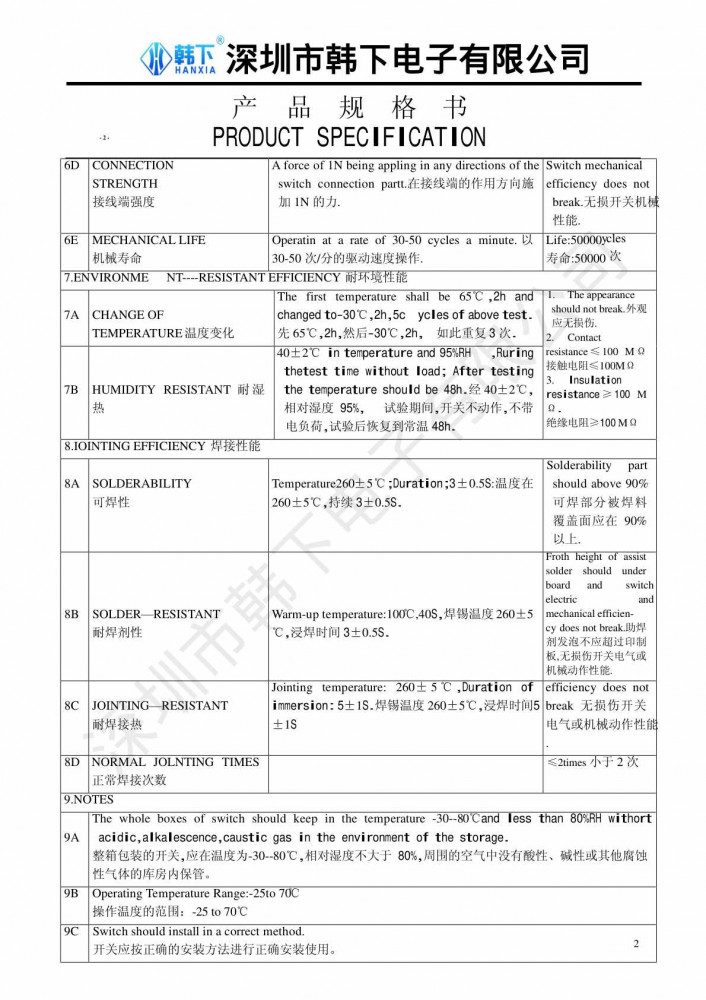 HX TS4540CJ 160gf 022 specification page 4
