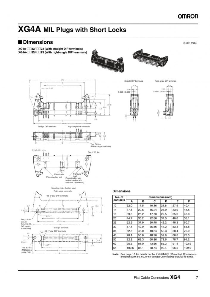 OMRON XG4 technical document page 7