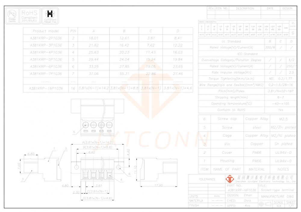 JXTCONN A381KRP series technical drawing