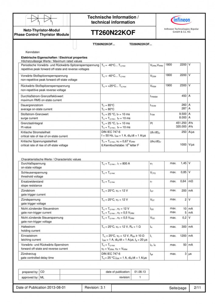 TD260N22KOF technical document page 2