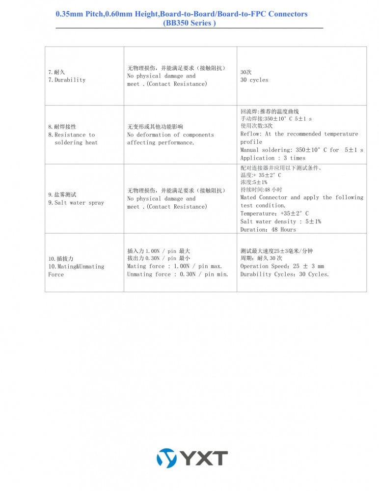 YXT BB350 specification page 3