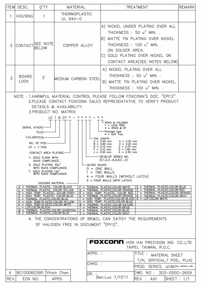 FOXCONN LE18077-Z54B-4H specification page 1
