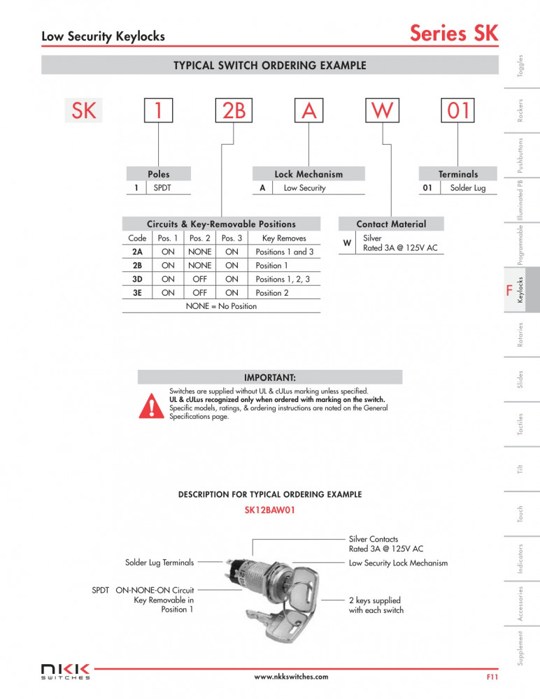 SK13EDW01 technical document page 3