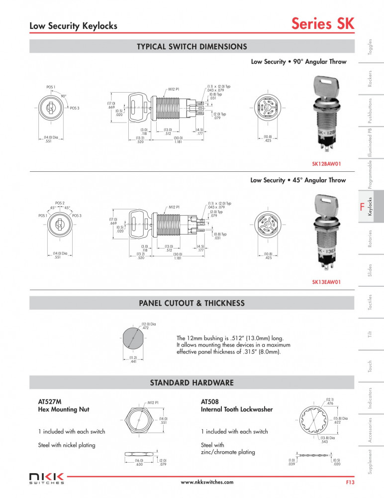 SK13EDW01 technical document page 5