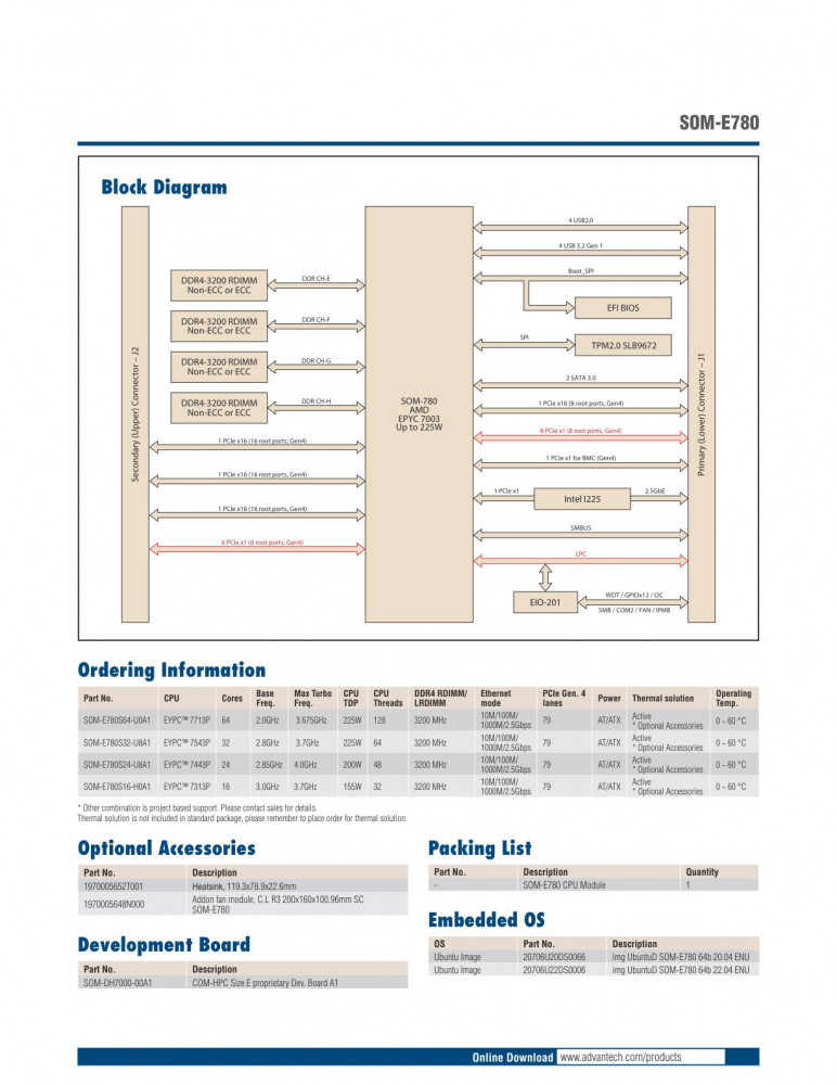 SOM-E780 technical document page 2