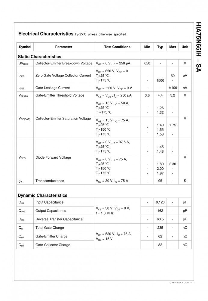 HIA75N65IH-SA datasheet preview, page 2