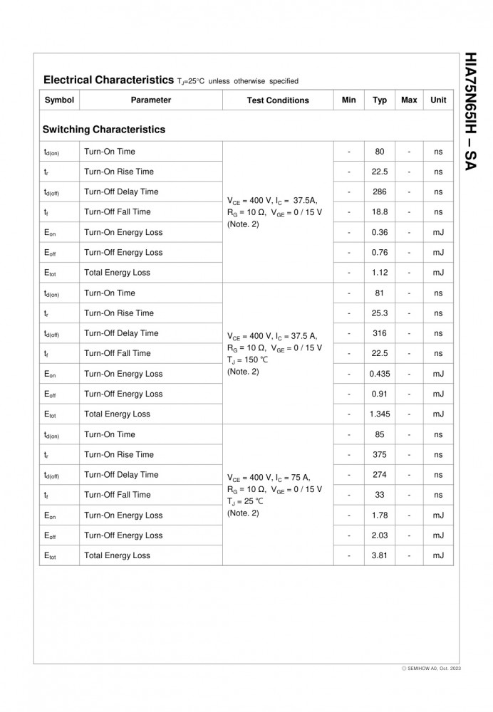 HIA75N65IH-SA datasheet preview, page 3