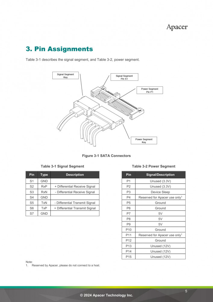 SH250-25 specification preview, page 6