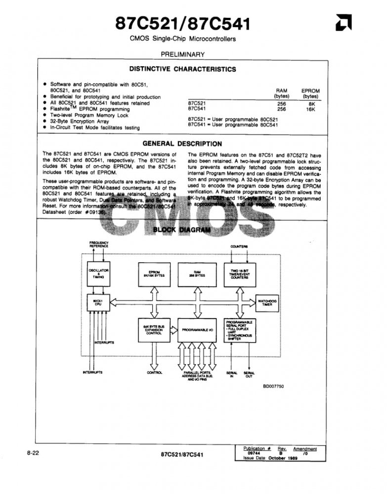 AMD D87C541 datasheet page 1