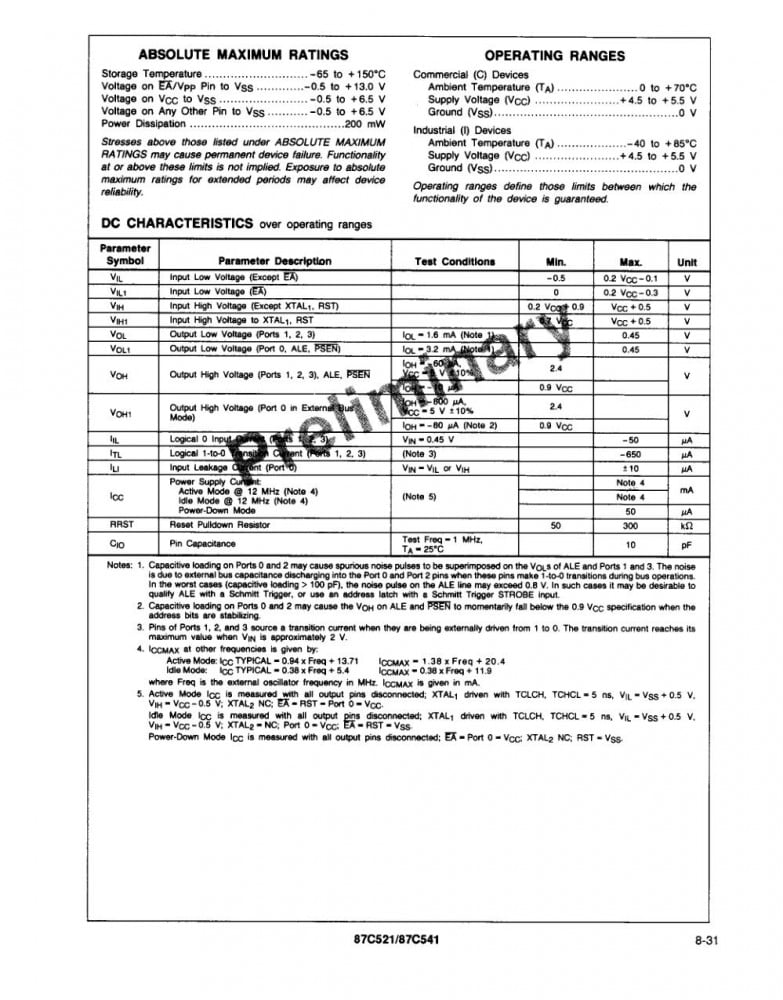 AMD D87C541 datasheet page 10