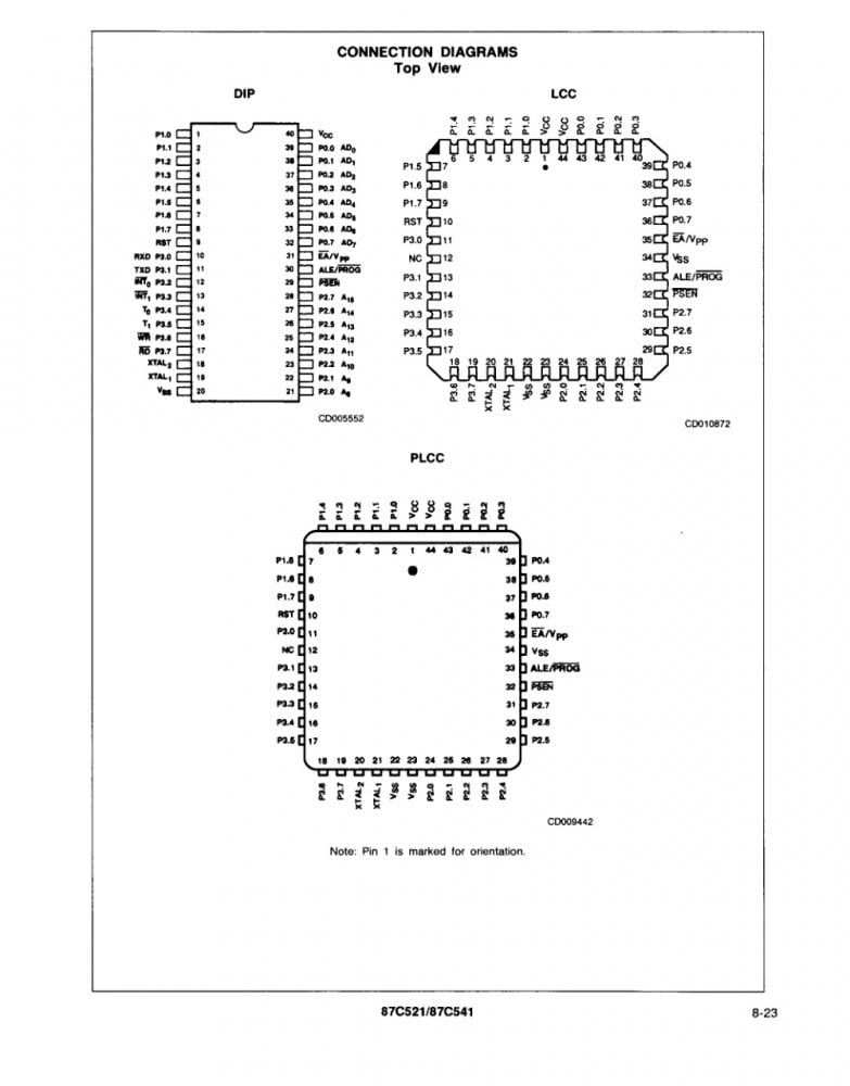 AMD D87C541 datasheet page 2