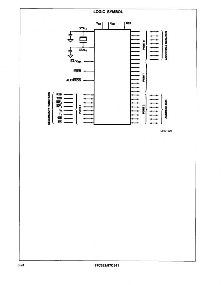 AMD D87C541 datasheet page 3
