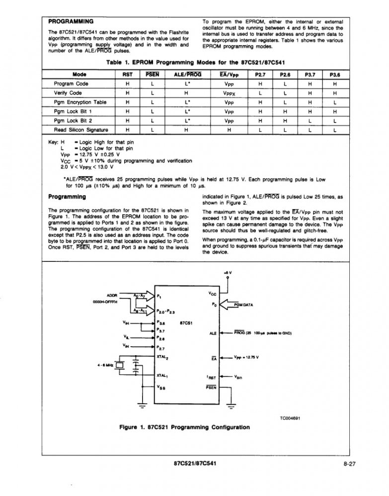 AMD D87C541 datasheet page 6