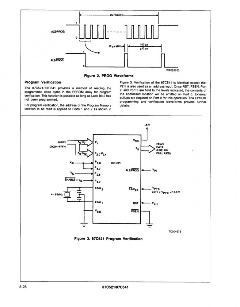 AMD D87C541 datasheet page 7