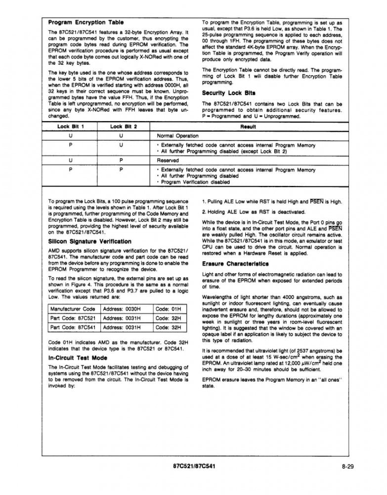 AMD D87C541 datasheet page 8