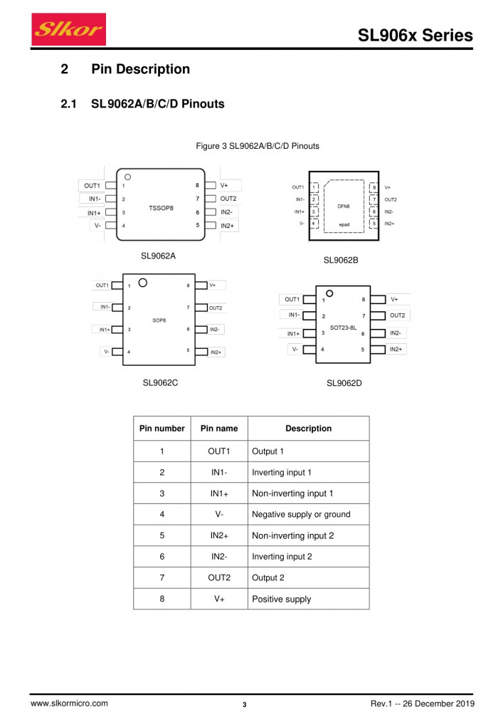 SL9062C datasheet page 3