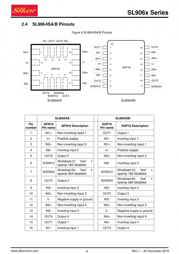 SL9062C datasheet page 6