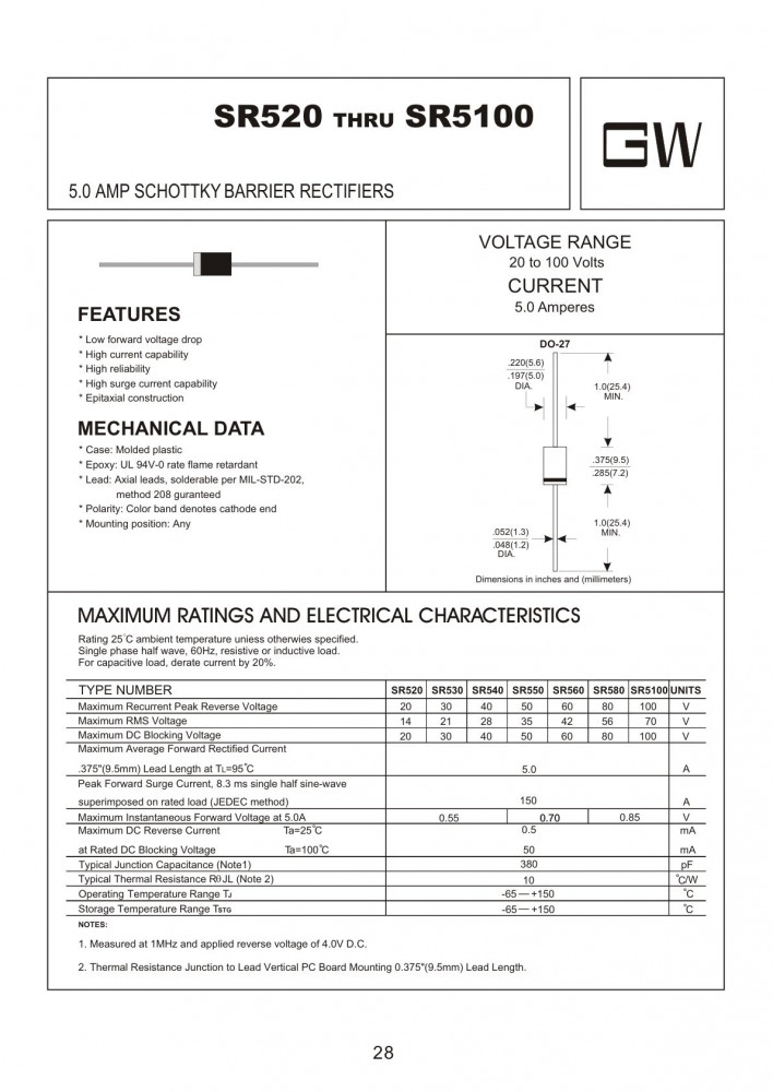 GW SR540 datasheet page 1