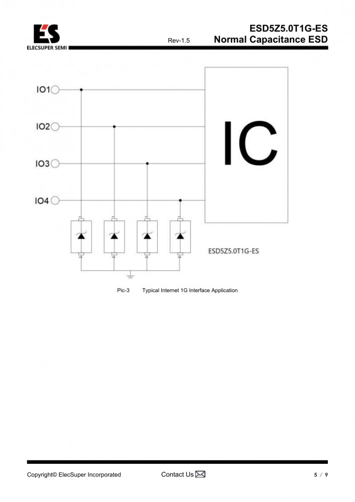 ESD5Z5.0T1G-ES datasheet page 5
