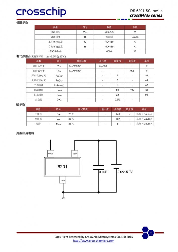 CC6201TO datasheet page 3