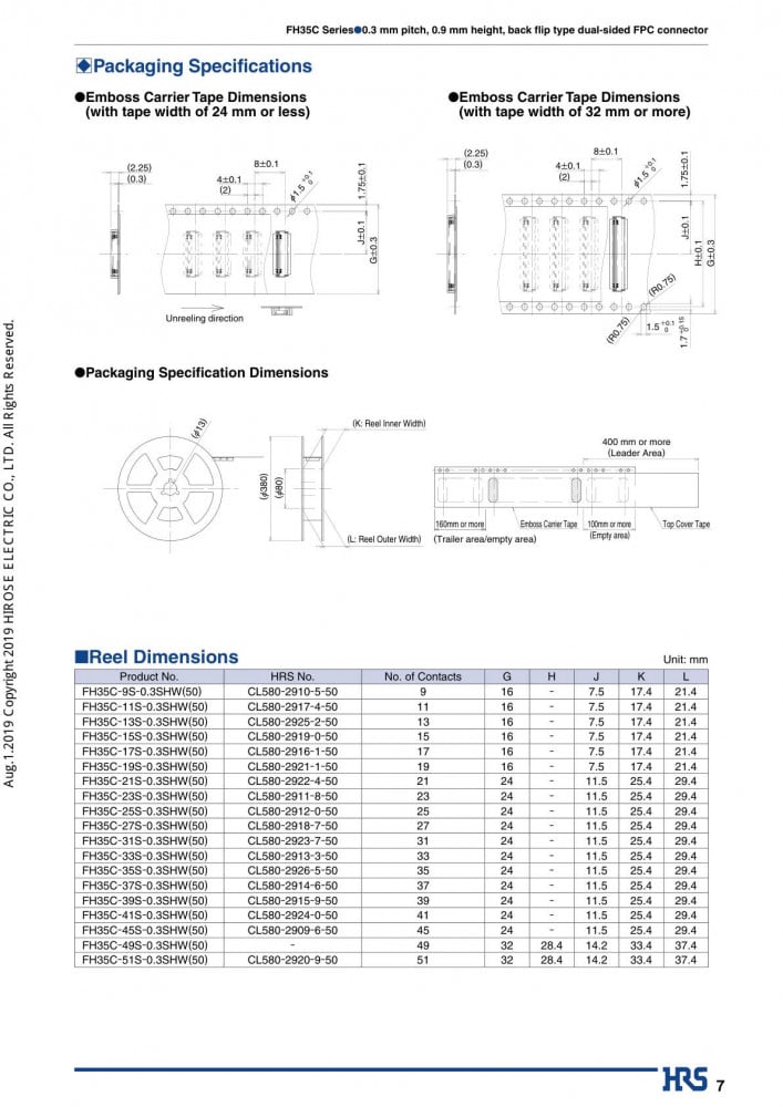 FH35C datasheet page 7