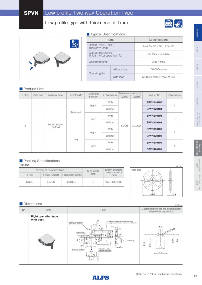 SPVN320101 technical document page 1