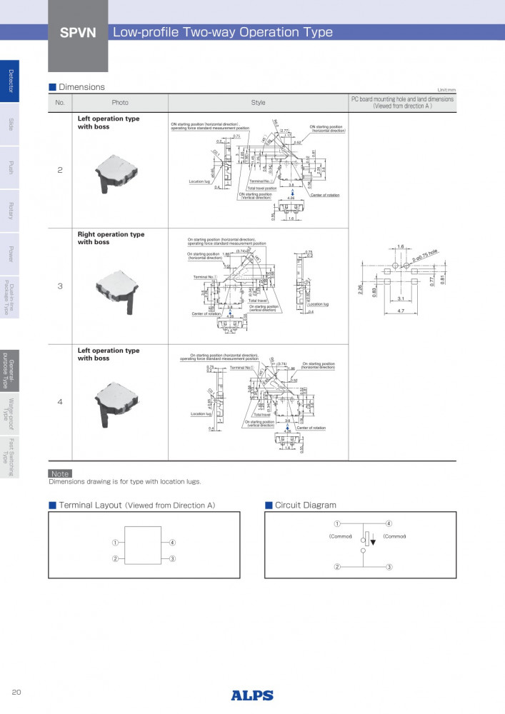 SPVN320101 technical document page 2